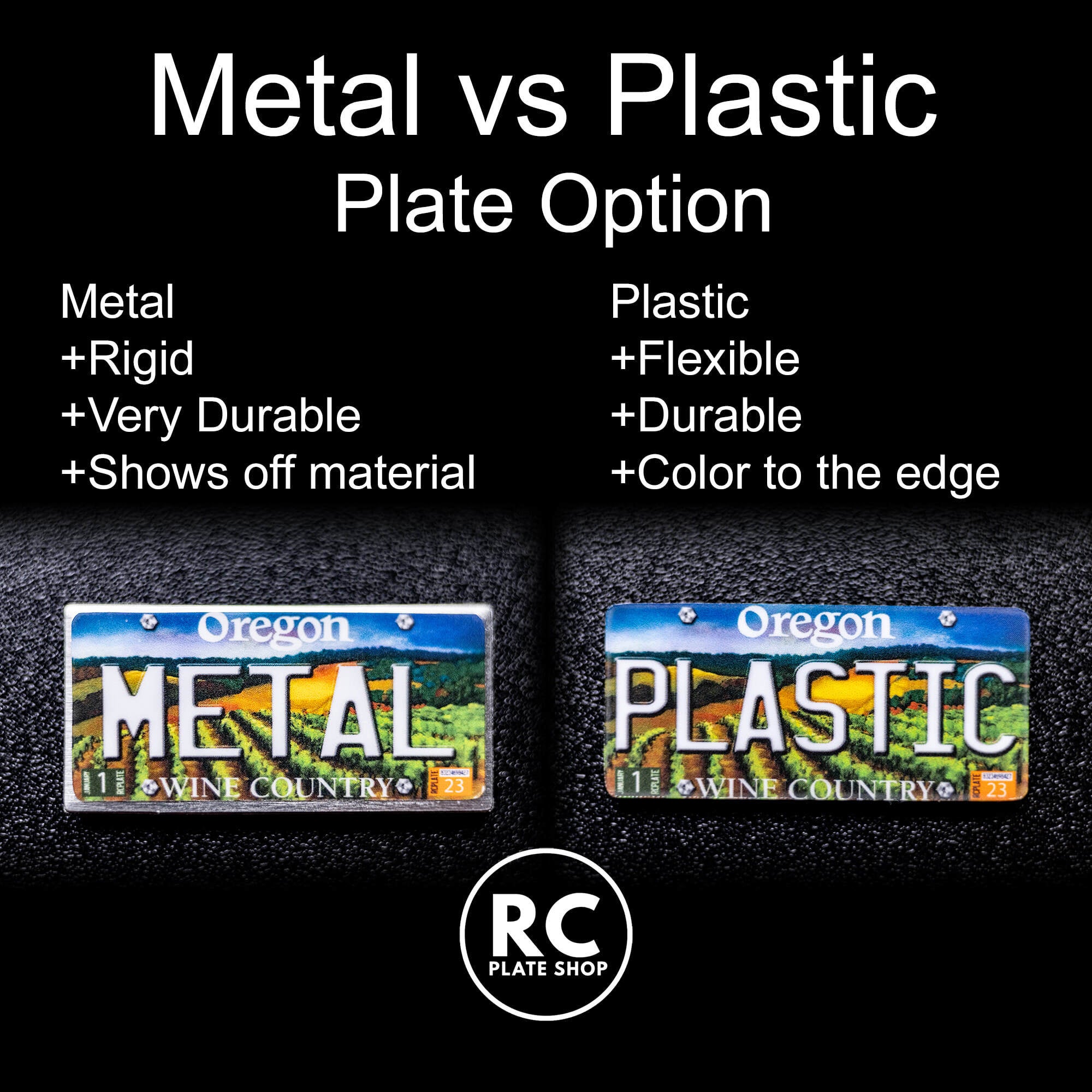 Florida RC License Plate | RC PLATE SHOP